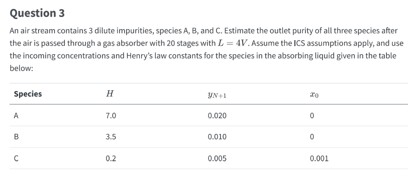 Solved Question 3An air stream contains 3 ﻿dilute | Chegg.com