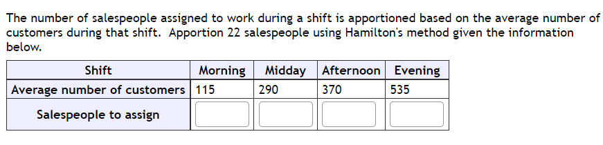 Solved The number of salespeople assigned to work during a | Chegg.com
