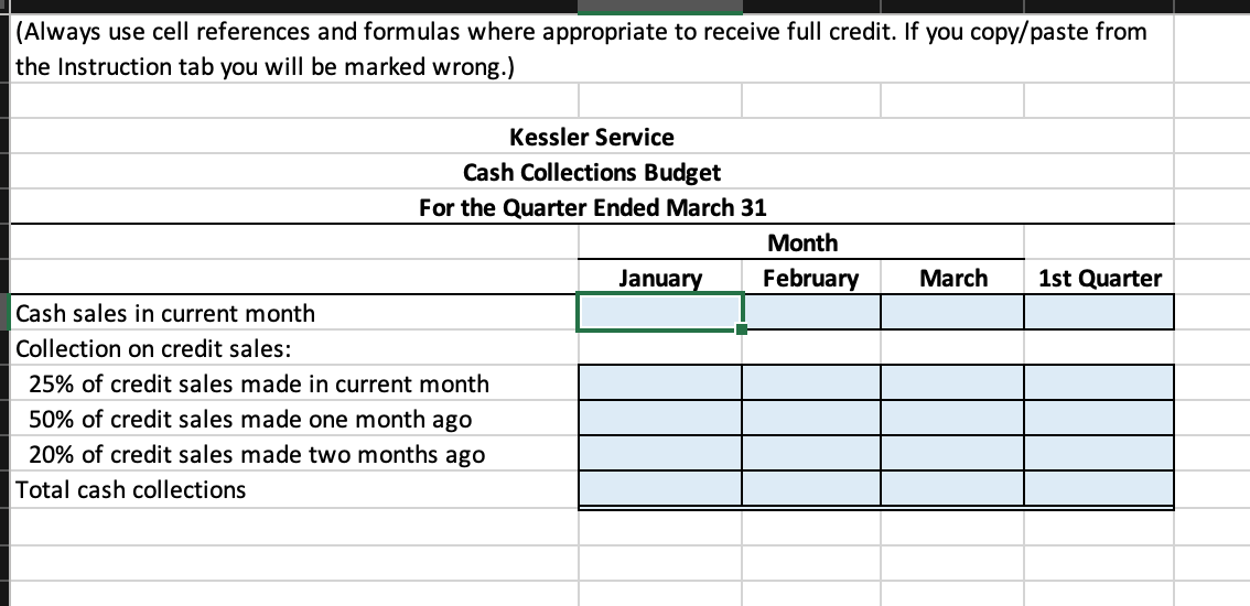 Solved А в т с 1 The Master Budget 2 Cash collections budget | Chegg.com