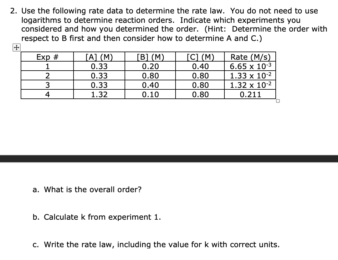 Solved 2. Use the following rate data to determine the rate | Chegg.com