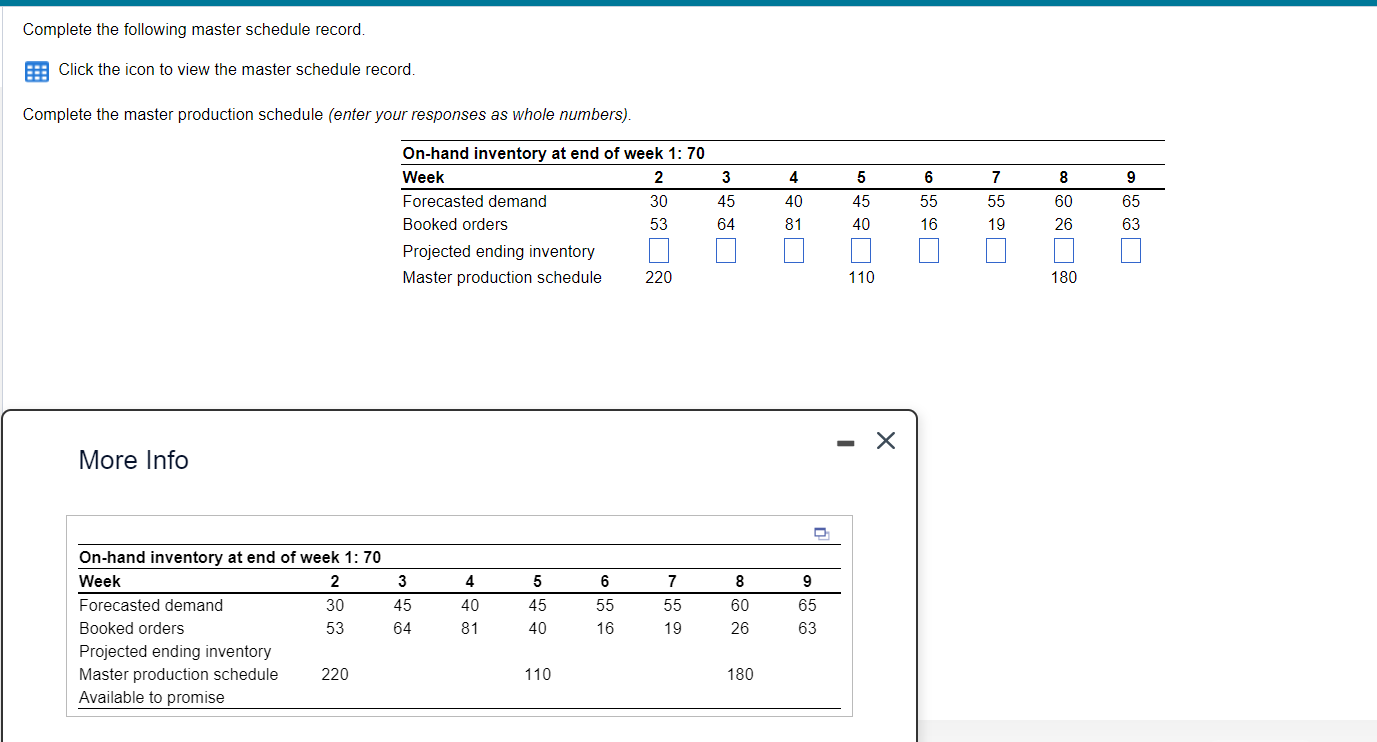 Solved Complete the following master schedule record.Click | Chegg.com