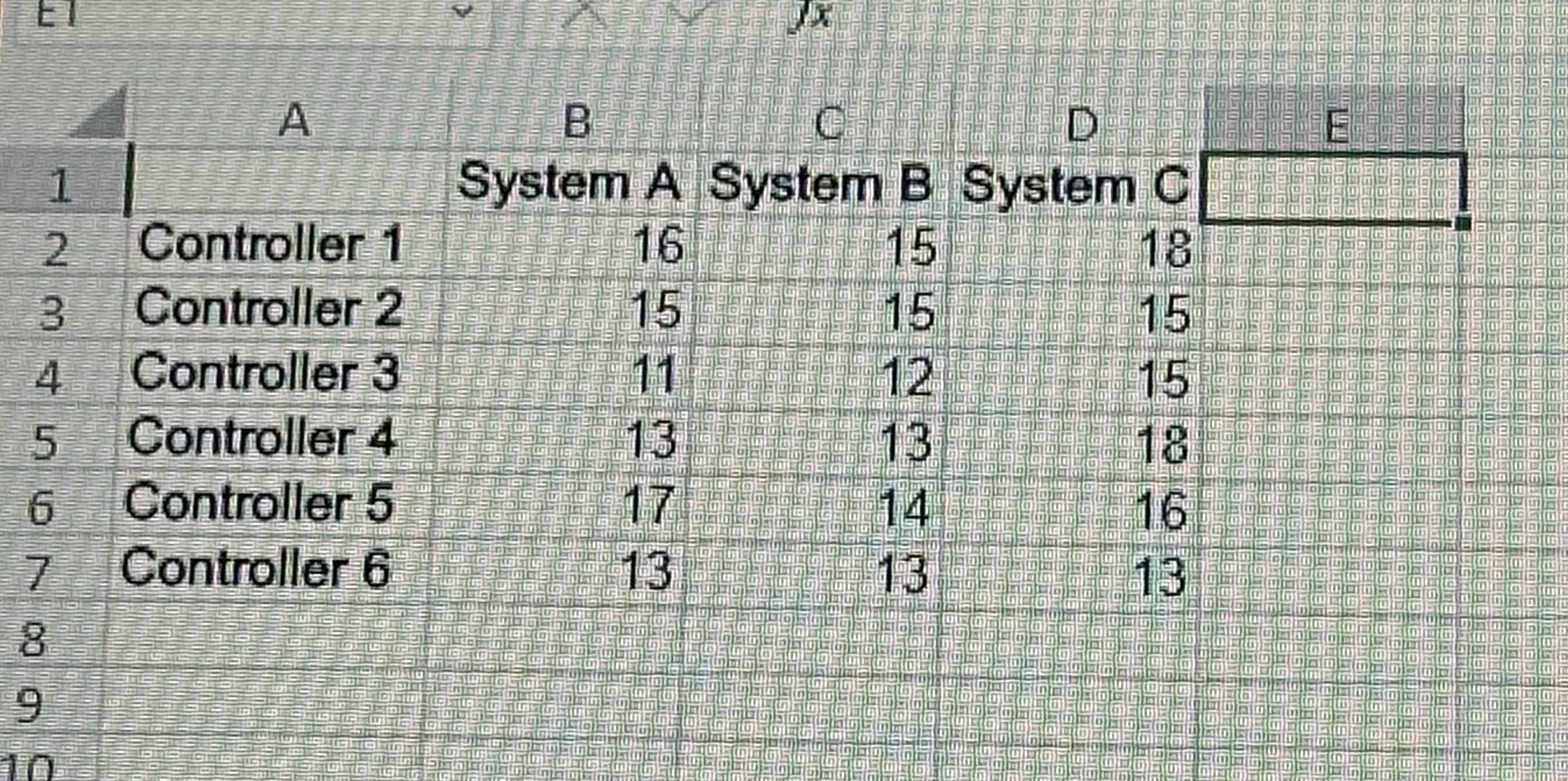 Solved III Vider the three alternatives differ in terms of | Chegg.com
