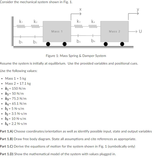 Solved Consider the mechanical system shown in Fig. 1. Х k | Chegg.com