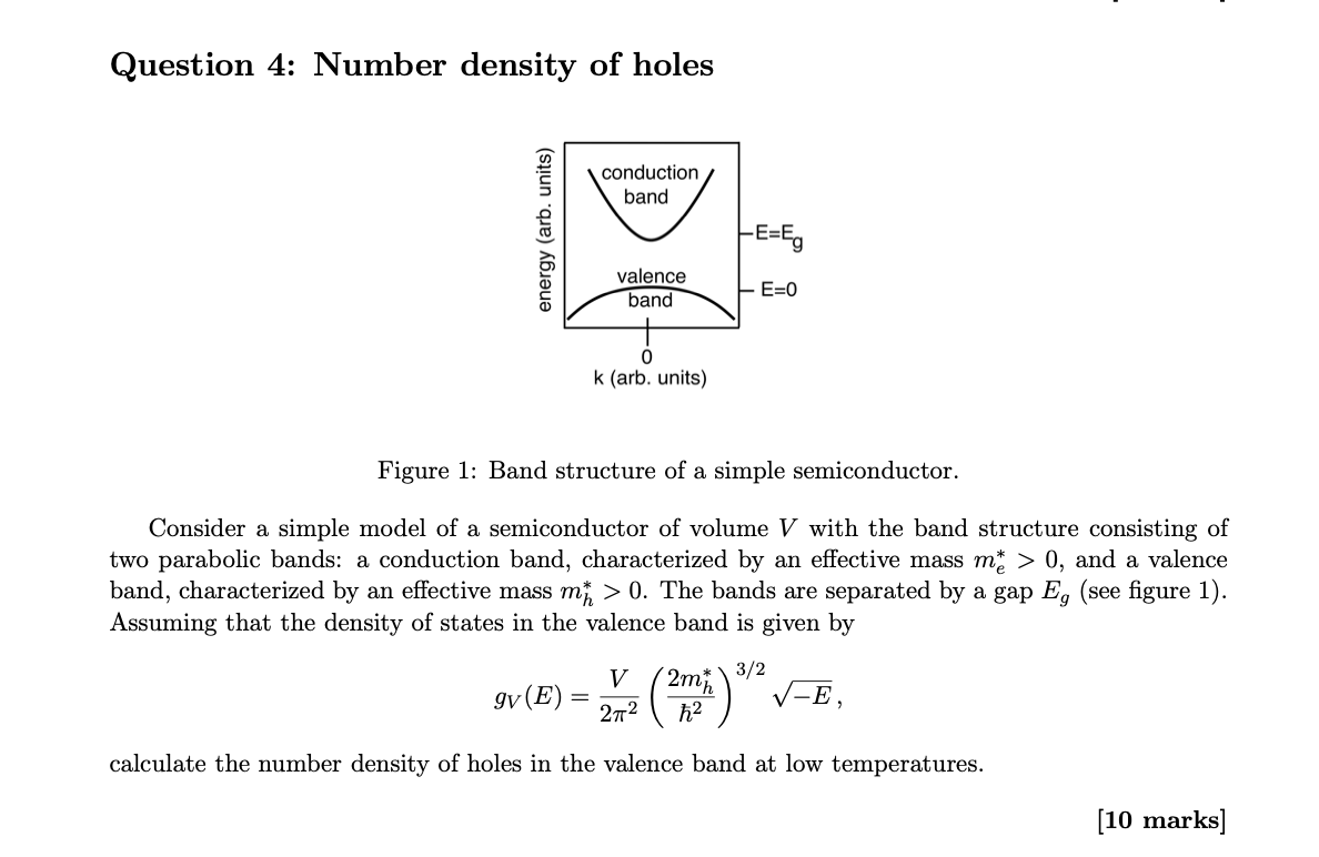Solved Question 4: Number density of holes conduction / band | Chegg.com