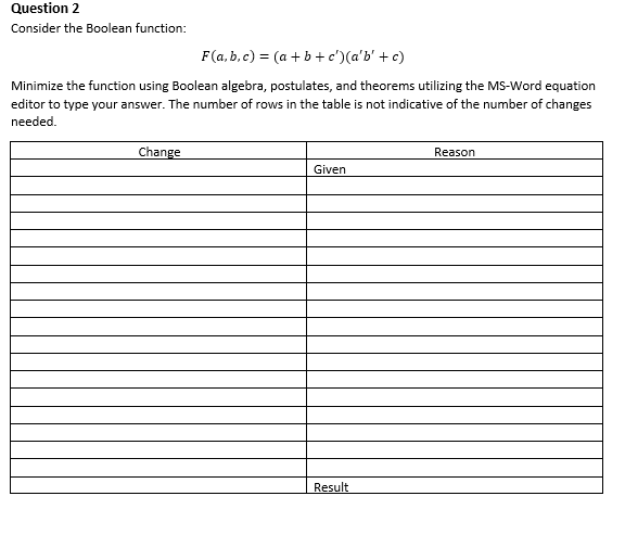 Solved Consider the Boolean function: | Chegg.com