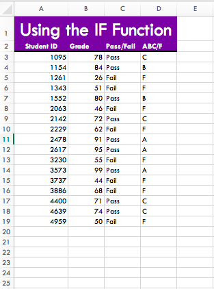 Solved -Calculate the average grade in cell B21. In cells | Chegg.com