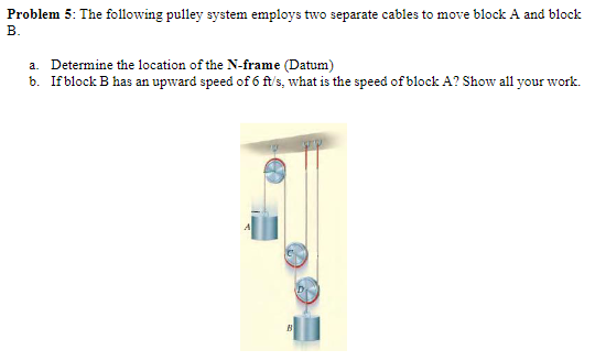 Solved Problem 5: The following pulley system employs two | Chegg.com