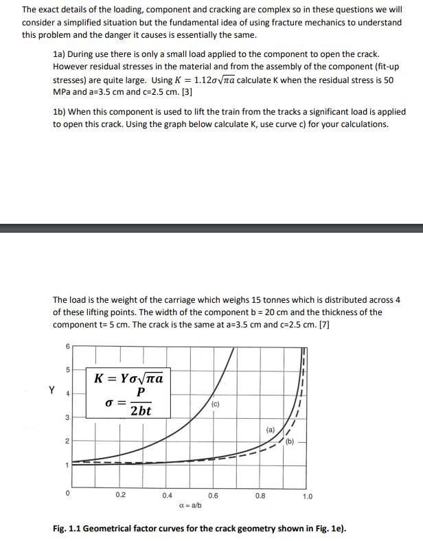 Solved The exact details of the loading, component and | Chegg.com