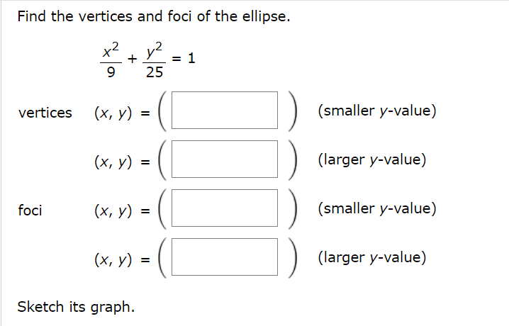 Solved Find the vertices and foci of the ellipse. 9x2+25y2=1 | Chegg.com