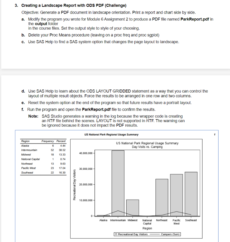 3. Creating a Landscape Report with ODS PDF | Chegg.com