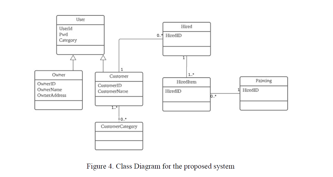 Consider the following case study.A local | Chegg.com
