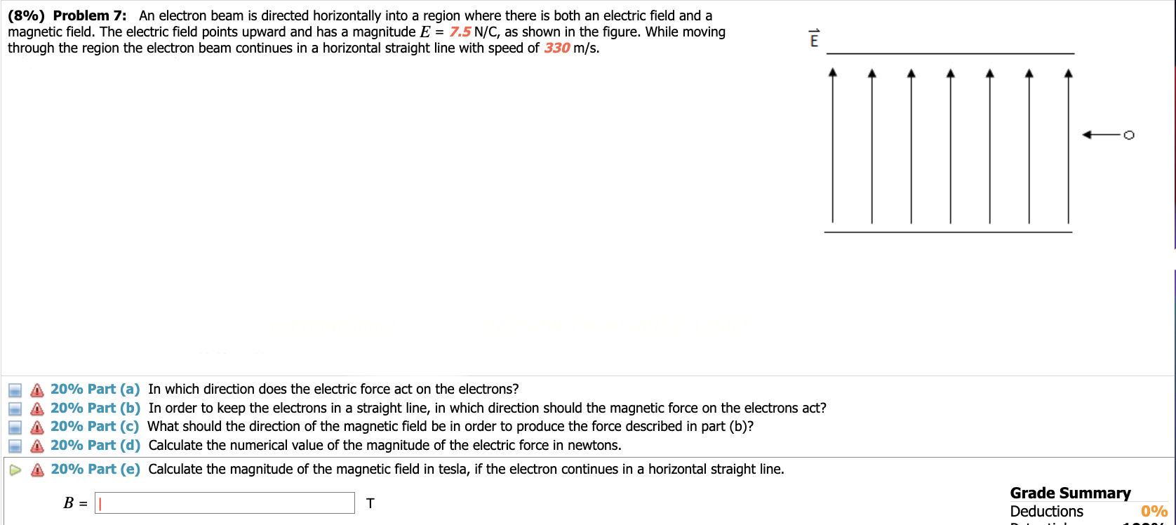 Solved An electron beam is directed horizontally into a | Chegg.com
