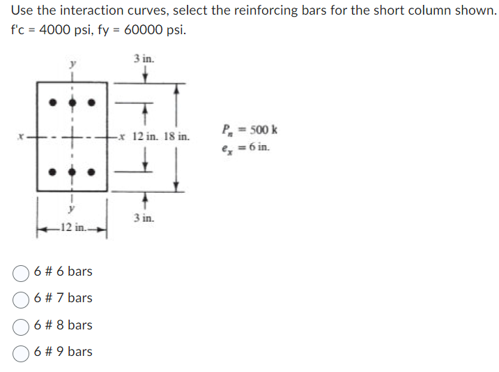 Use the interaction curves, select the reinforcing | Chegg.com