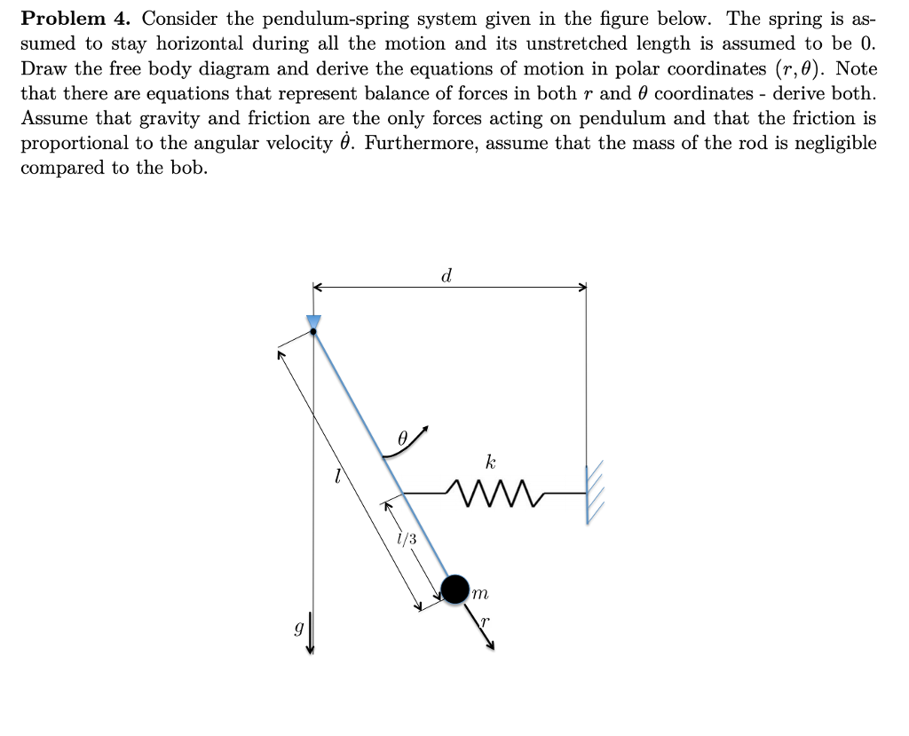 Solved Problem 4. Consider the pendulum-spring system given | Chegg.com