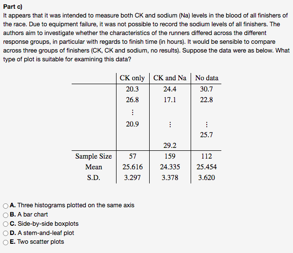 2020SU-Assign03: Problem 10 Previous Problem Problem | Chegg.com