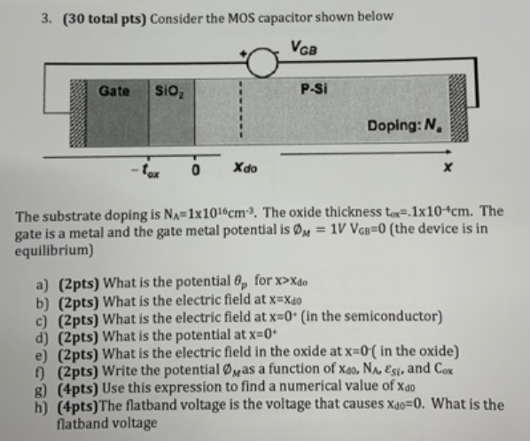 Solved 3. (30 total pts) Consider the MOS capacitor shown | Chegg.com