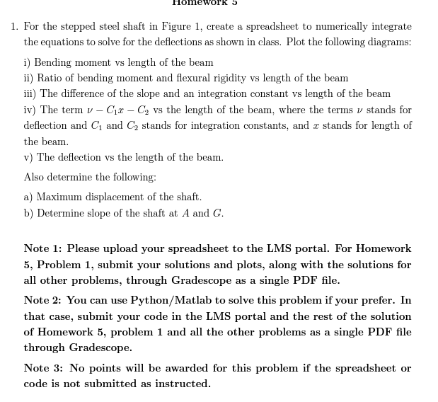 Solved by an EXPERT 1. ﻿For the stepped steel shaft in Figure 1, ﻿create | Chegg.com