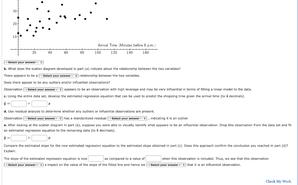 Retail chain Kroger has more than 2700 locations and | Chegg.com
