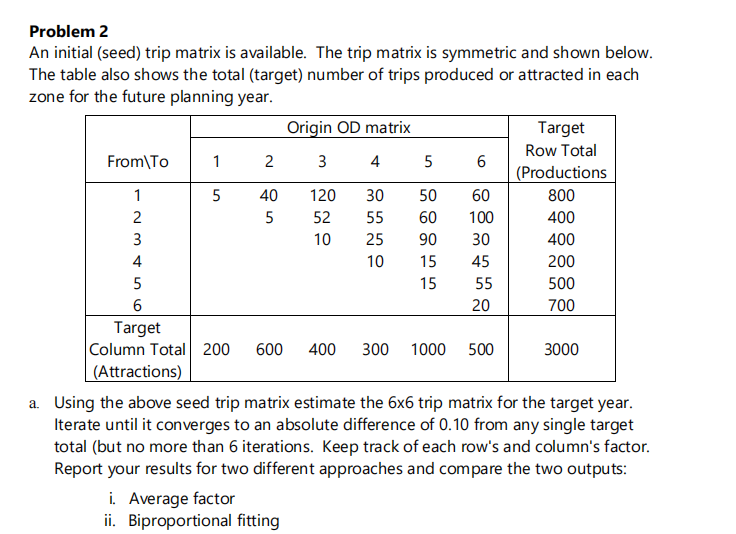 Problem 2 An initial (seed) trip matrix is available. | Chegg.com
