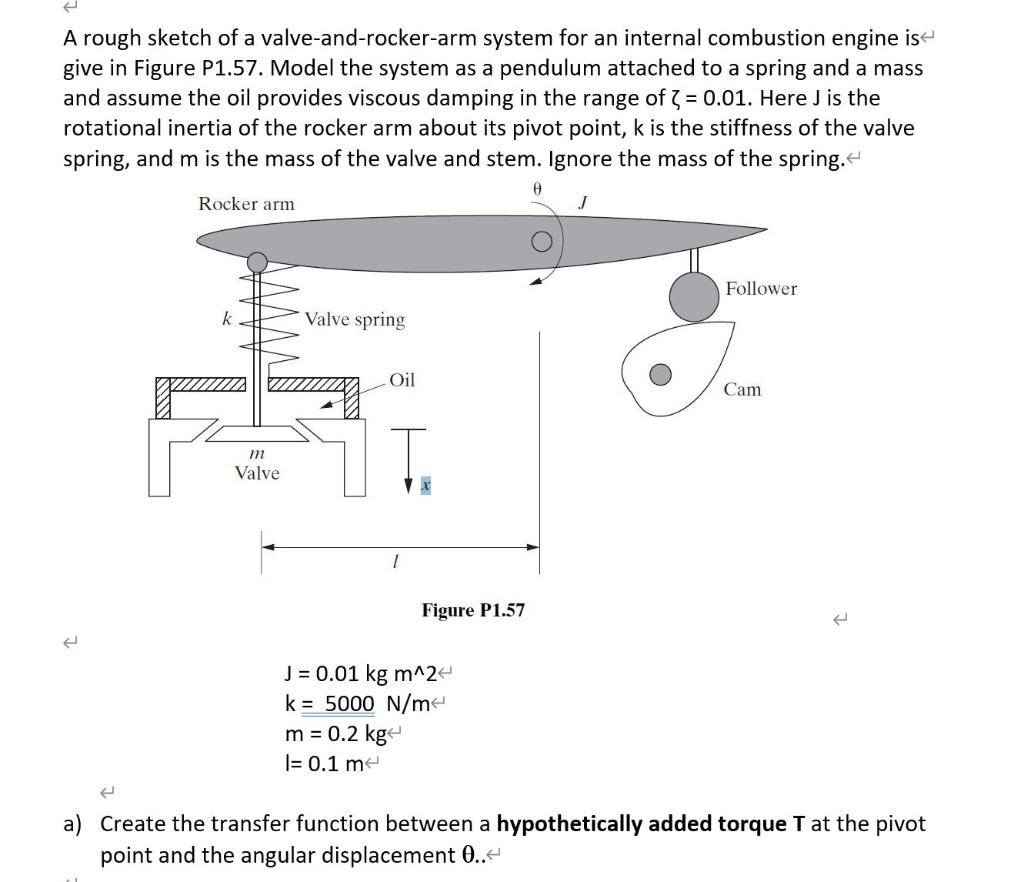 A rough sketch of a valve-and-rocker-arm system for | Chegg.com