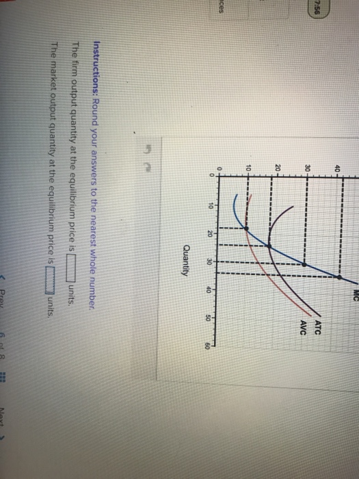 Solved Suppose An Industry Consists Of 150 Firms With