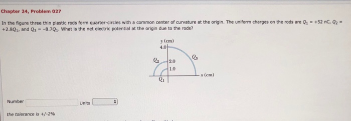 Solved Chapter 24, Problem 027 In the figure three thin | Chegg.com