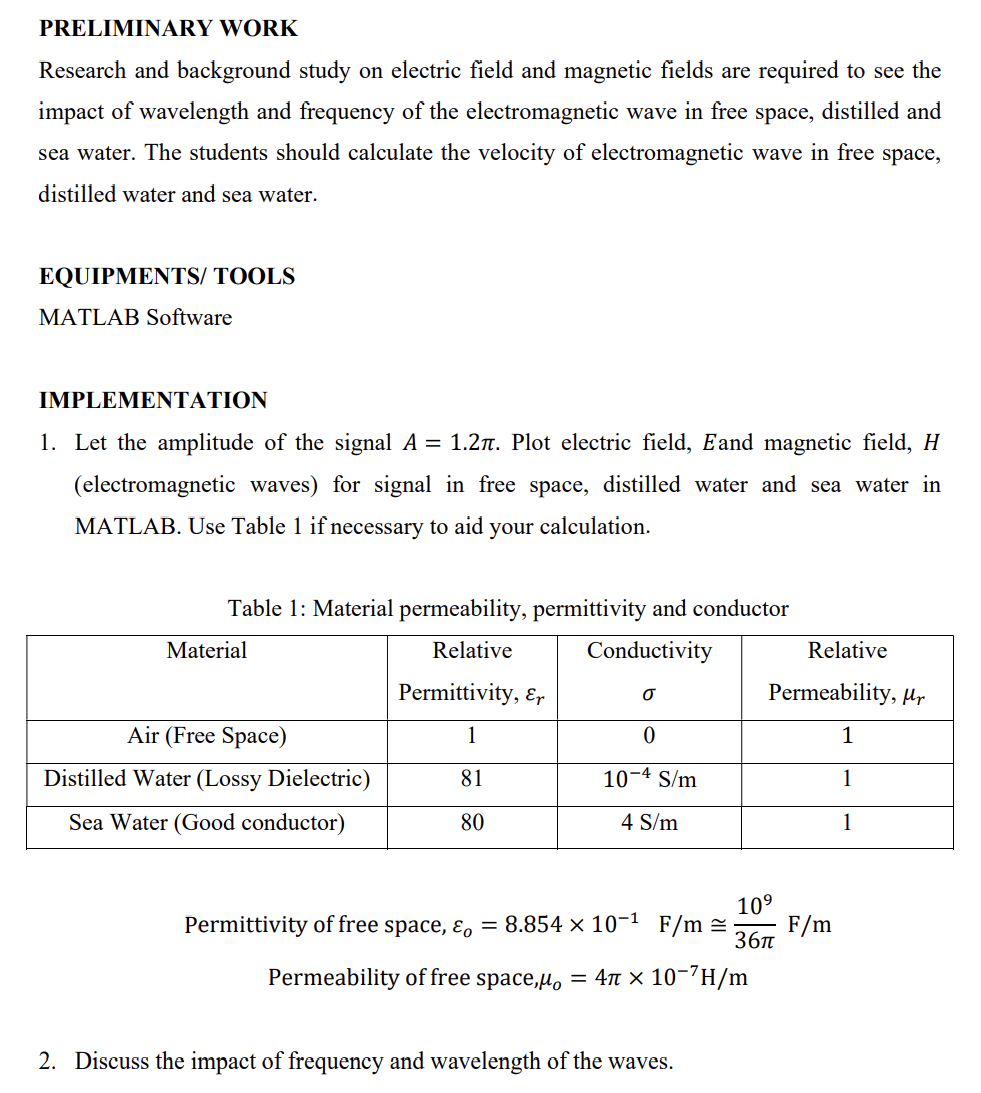 This document(images) is a lab report…The results | Chegg.com