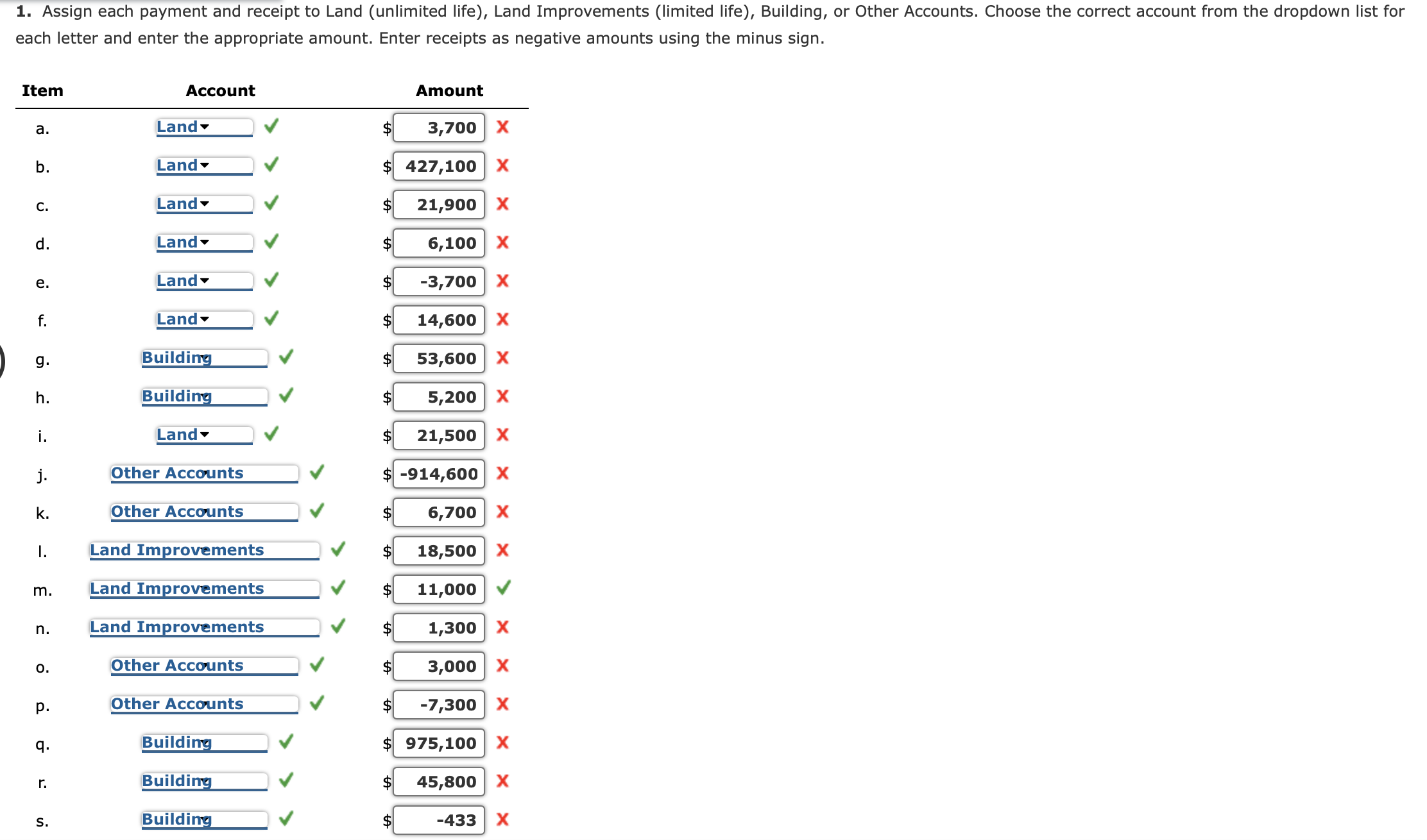 Solved 1. Assign each payment and receipt to Land | Chegg.com