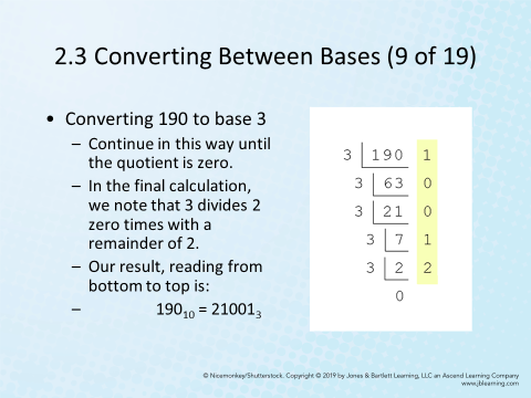 Solved 1) Convert 1100100111012 to hexadecimal 2) Using the | Chegg.com