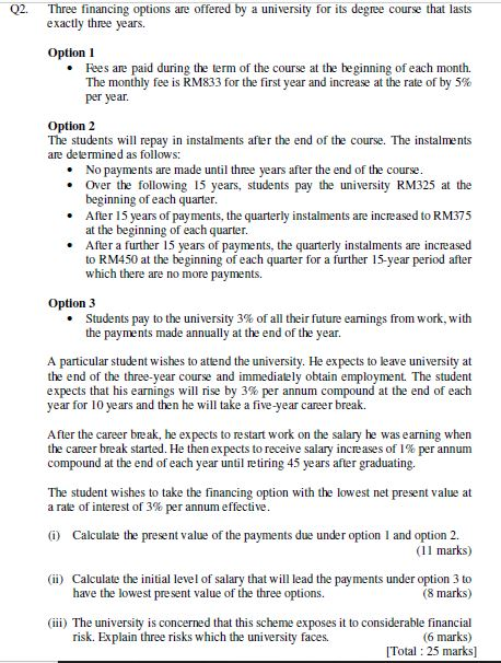 Three financing options are offered by a university | Chegg.com