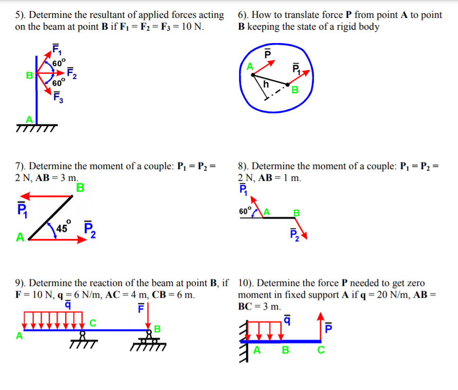 Solved 5). Determine the resultant of applied forces acting | Chegg.com