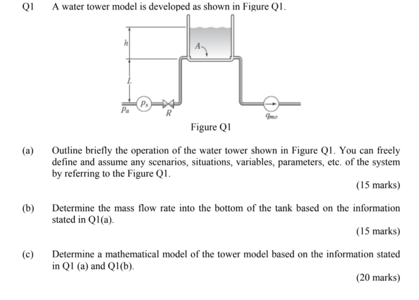 Solved Q1 A water tower model is developed as shown in | Chegg.com