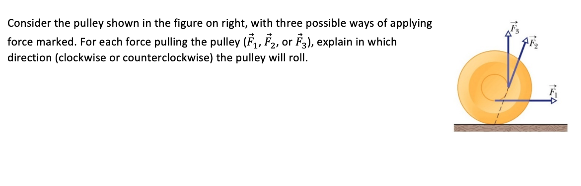 Solved Consider the pulley shown in the figure on right, | Chegg.com