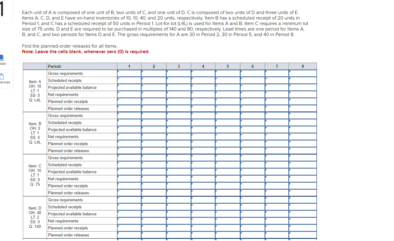 Solved Each unit of A is composed of one unit of B, two | Chegg.com