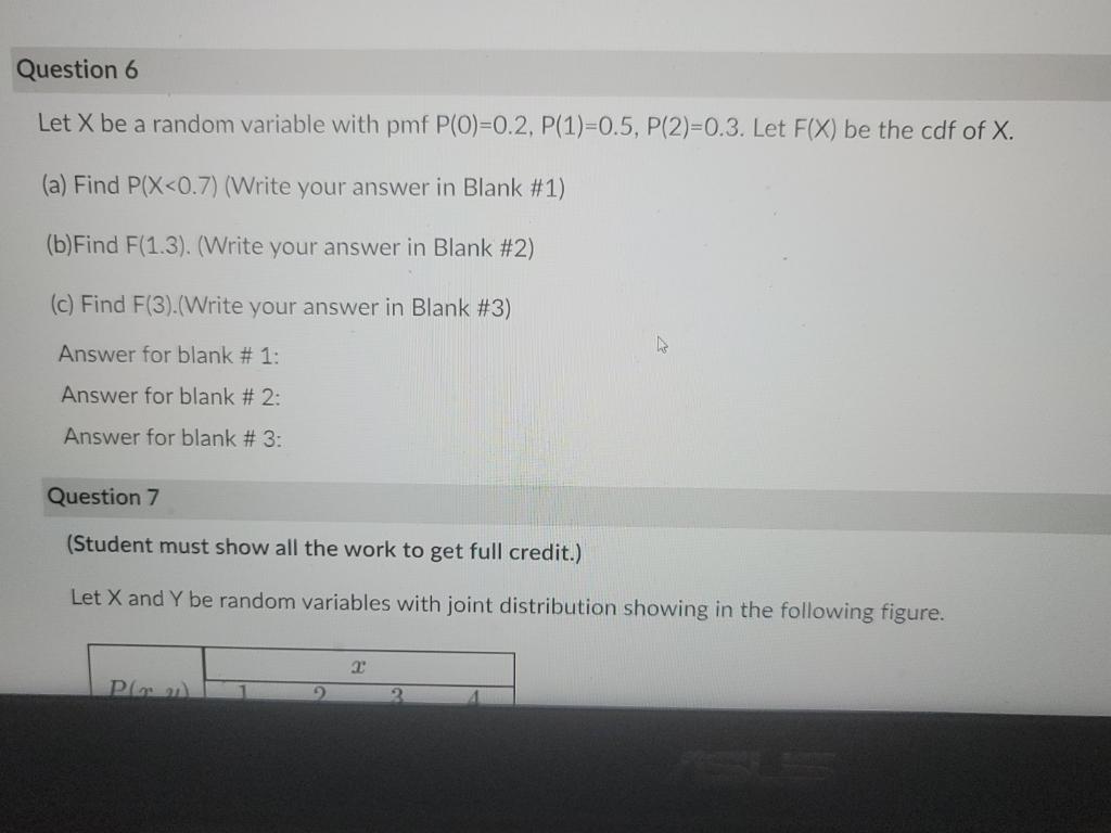 Solved Let X be a random variable with pmf | Chegg.com