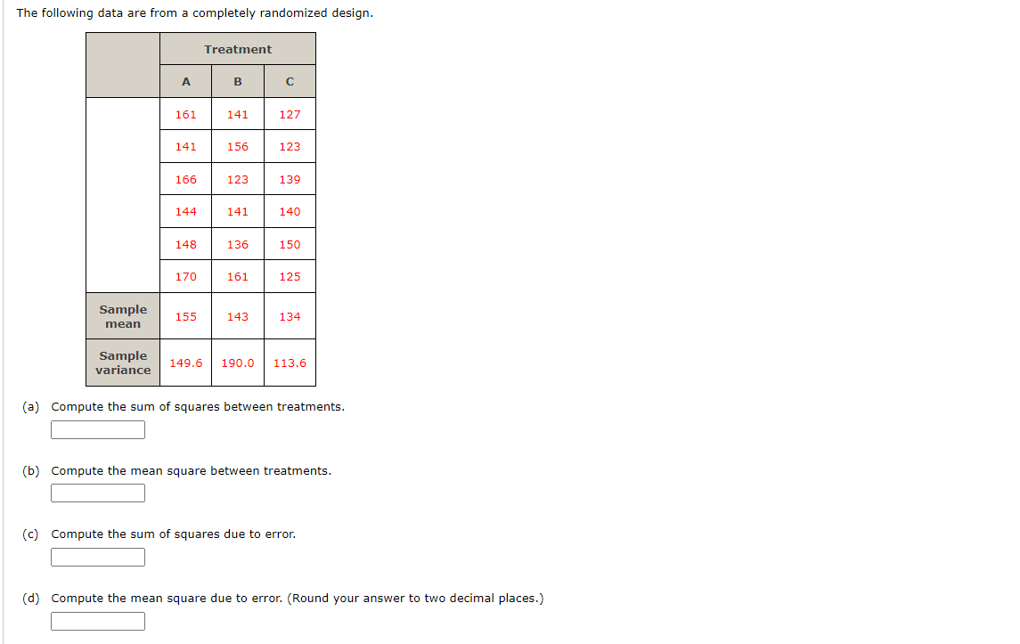 Solved The following data are from a completely randomized | Chegg.com