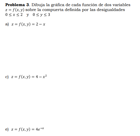 Solved Draw the graph of each function of two variables | Chegg.com