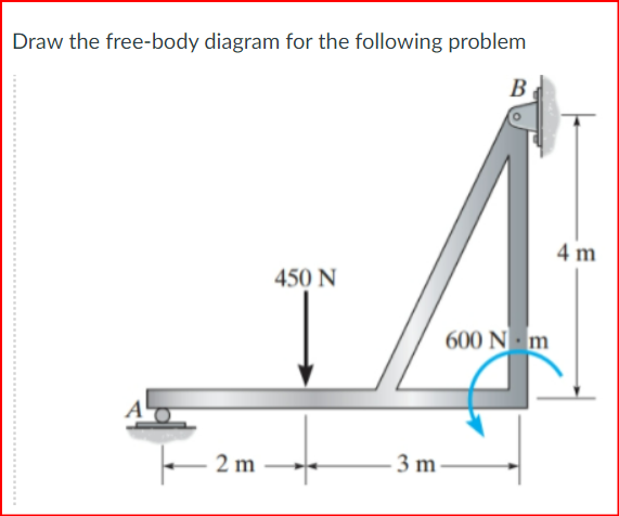 Solved Draw the free-body diagram for the following problem | Chegg.com