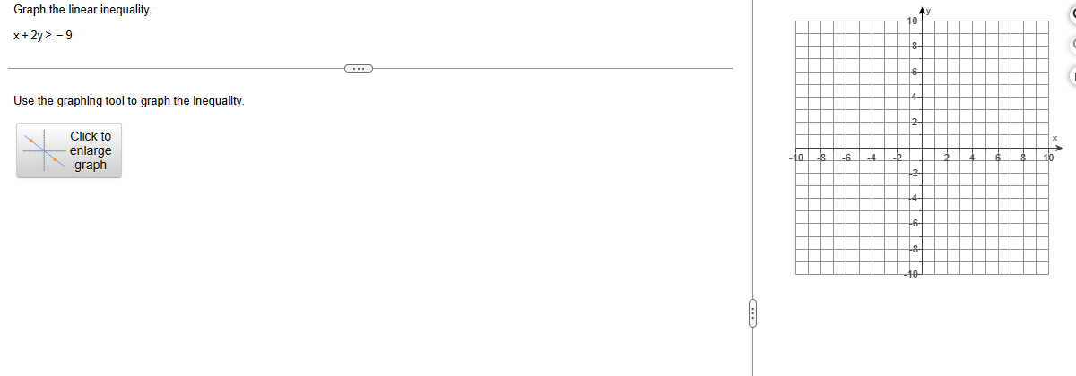 Solved Graph the linear inequality. x+2y≥−9 Use the graphing | Chegg.com