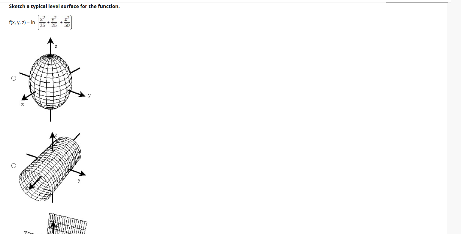 Solved Sketch a typical level surface for the function. f(x, | Chegg.com