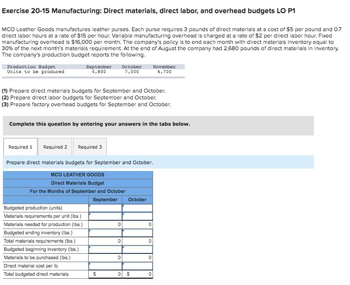 Solved Exercise 20-15 Manufacturing: Direct materials, | Chegg.com