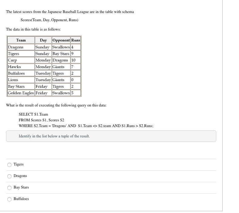 Solved Suppose relations R(A,B) and S(B,C,D) have the tuples | Chegg.com