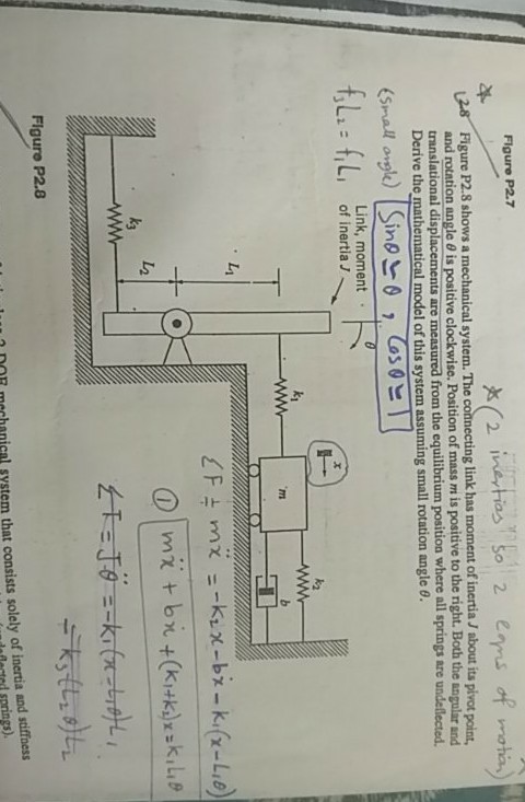 Solved Problems ?? ?' Figure P2.14 shows a mechanical ,ystem | Chegg.com