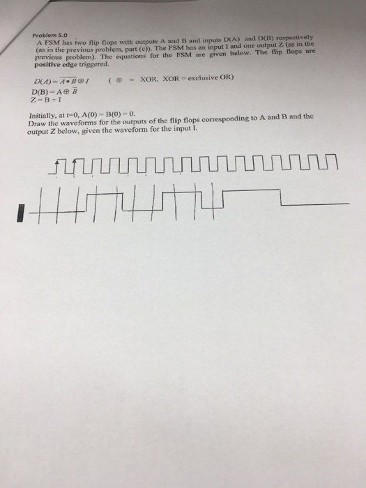 Solved Problem 5.0 A FSM has two flip flops with outputs A | Chegg.com