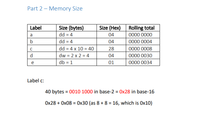 Solved [Yasm] [ Ebe] The computation is done in Yasm using | Chegg.com
