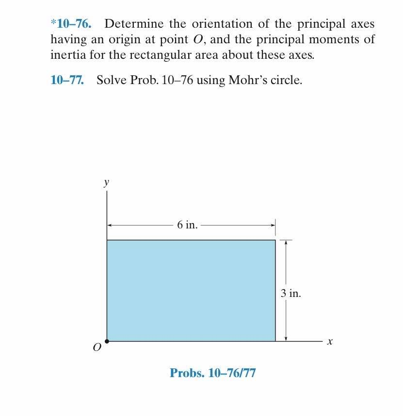 Solved *10–76. Determine the orientation of the principal | Chegg.com