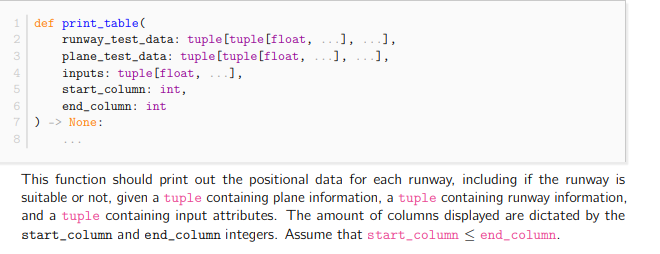 Solved Please see attached photos for the question coding in | Chegg.com