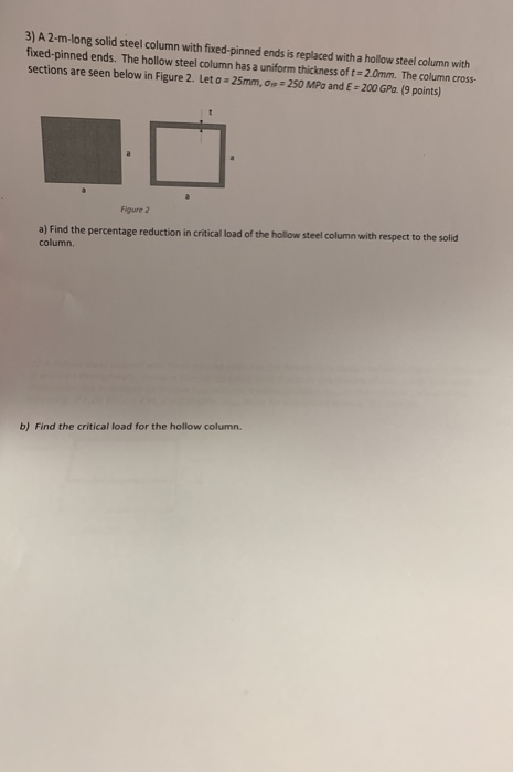 Solved a 2m long solid steel column with fixed pinned ends | Chegg.com