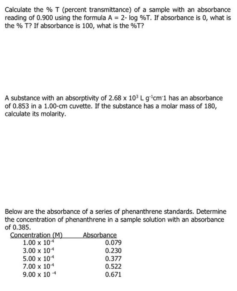 Solved Calculate the % T (percent transmittance) of a sample | Chegg.com