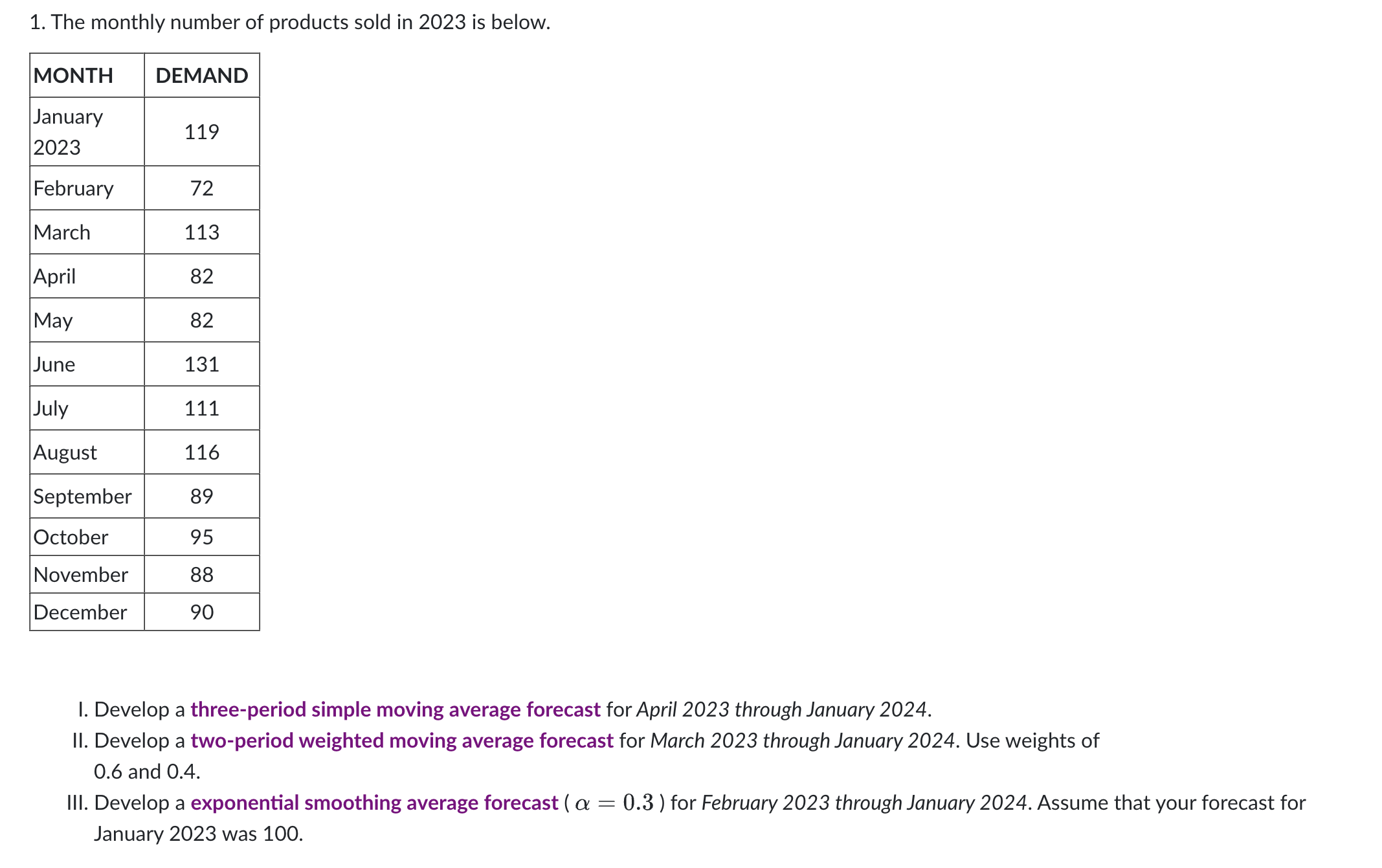 Solved Develop a three-period simple moving average forecast | Chegg.com